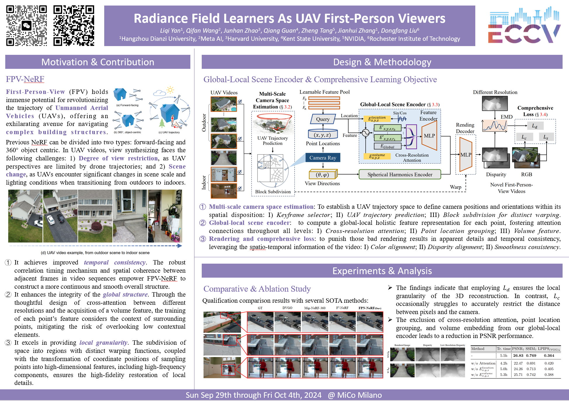 ECCV Poster UAV First-Person Viewers Are Radiance Field Learners